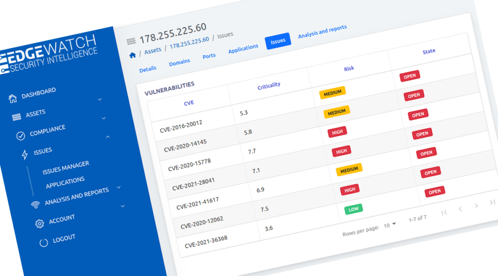 Vulnerability management - EdgeWatch